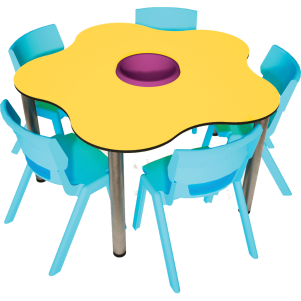 Classroom Chairs and Tables | Incube