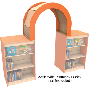 Book Display & Feature Units | Incube